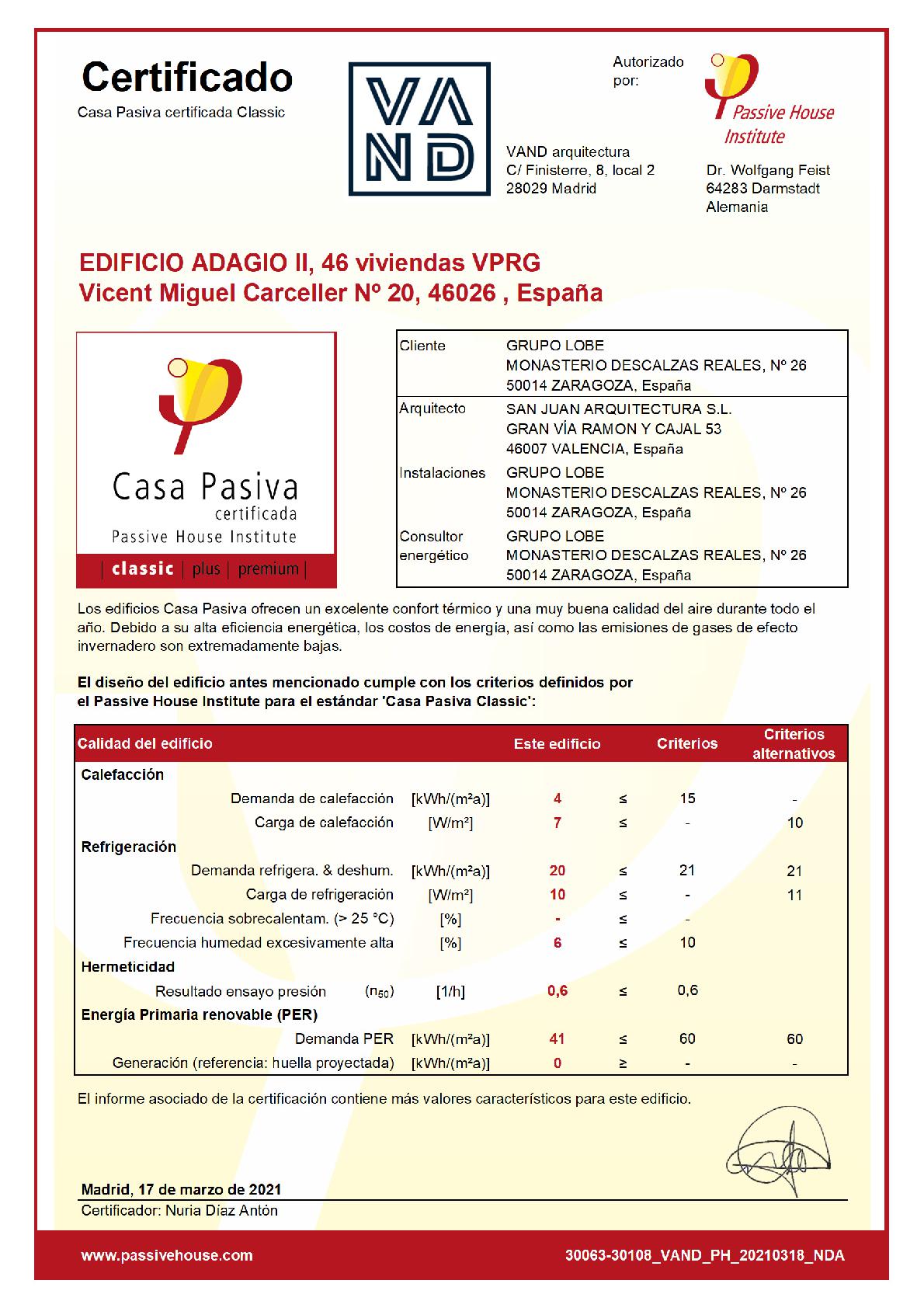 Edificio Adagio II recibe el certificado Passivhaus – Blog Grupo Lobe